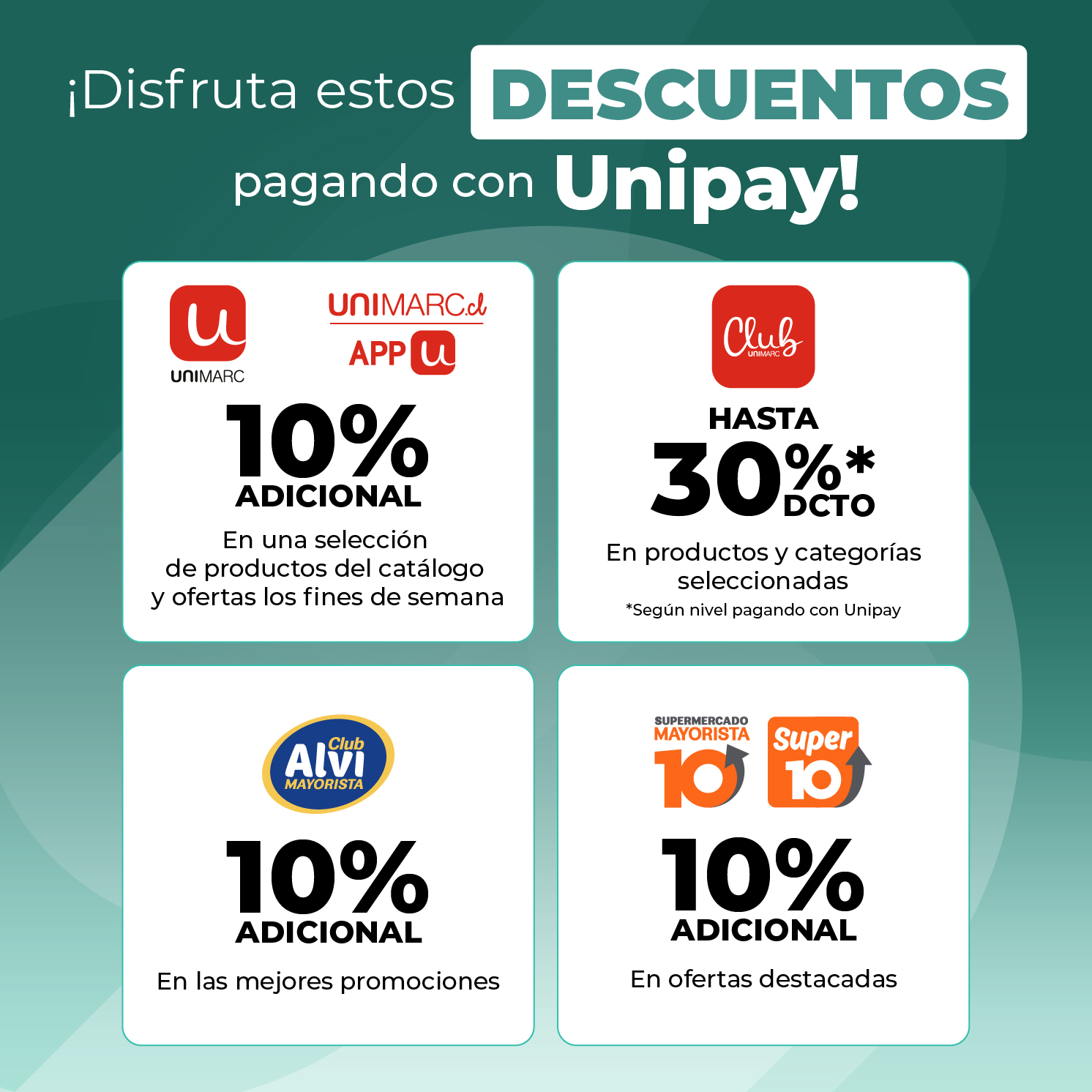 Unipay